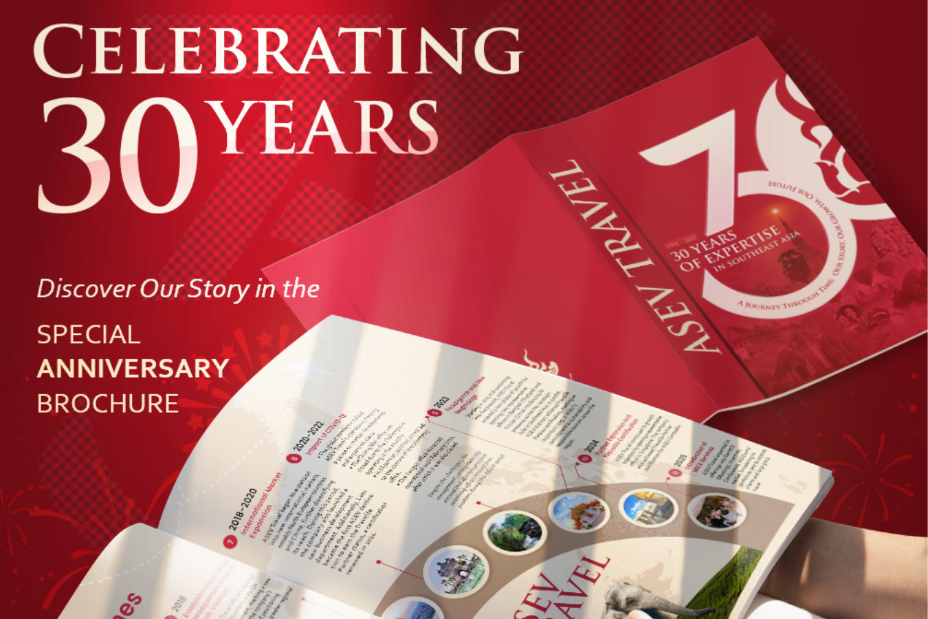 30 Years of ASEV Travel: A Journey of Growth, Milestones & Innovation ...